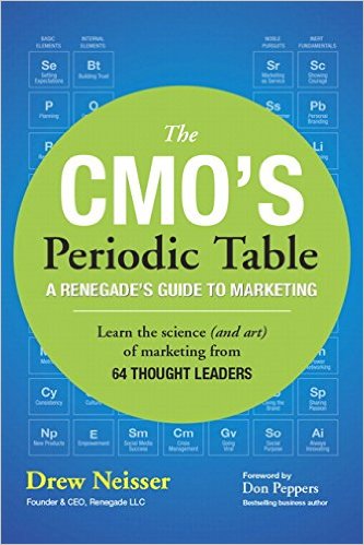 The CMO’s Periodic Table – The Agency Review